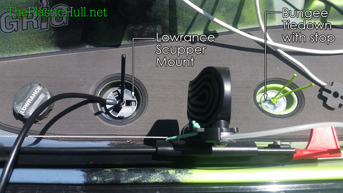 Fish Finder/Chart Plotter Archives - The Plastic Hull